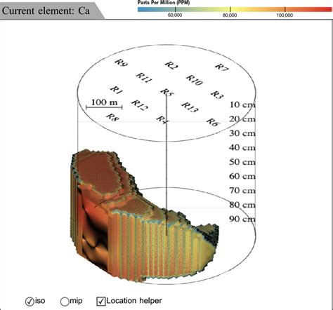 Volume Rendering View Of Ca Concentration Other Elements Can Be