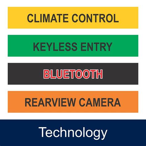 Technology Slogan