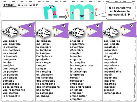 ORTHOGRAPHE Séquence M devant m b p ReCreatisse