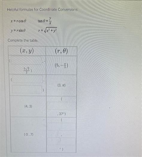 Solved Helpful Formulas For Coordinate Conversions Chegg Com