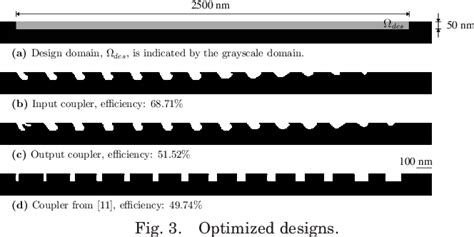 Figure 3 From Topology Optimization Of Grating Couplers For The Efficient Excitation Of Surface