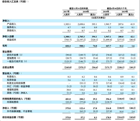 矿圈再起波澜：嘉楠耘智冲击纳斯达克，吴忌寒强势拯救比特大陆上市