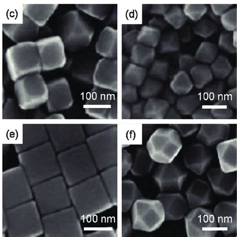 Pdf Polyvinylpyrrolidone Pvp In Nanoparticle Synthesis