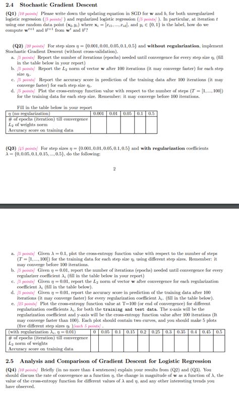 Solved 24 Stochastic Gradient Descent Q1 10 Points