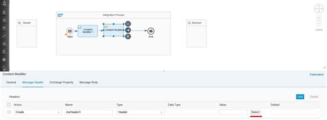 Cloud Integration Accessing Existing Headers And Xp Sap Community