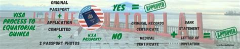 Guinea Ecuatorial guía de viaje y consejos para descubrir este