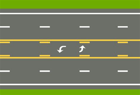 Solid And Dashed Yellow Line