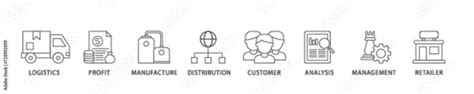 Supply Chain Management Icon Set Flow Process Illustrationwhich
