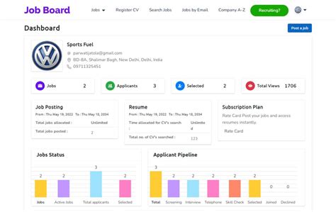 Tips For Choosing The Best Job Board Software Job Board Software With