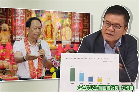 又要祂背書？郭台銘稱共機繞台前「先問媽祖」學者：媽祖也要先問習近平、民進黨團酸「戲謔式說法」：居安思危才是安全基礎 放言fount