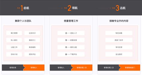 在线培训平台企业在线培训平台线上培训平台 云学堂