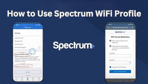 Yagi Wifi Spectrum