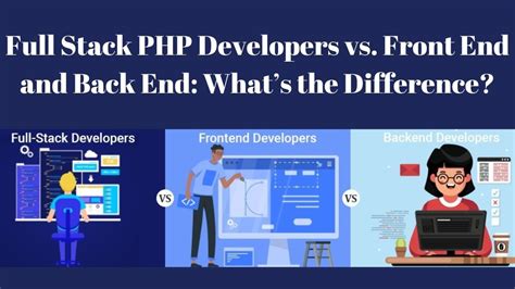 Full Stack Php Developers Vs Front End And Back End Whats The