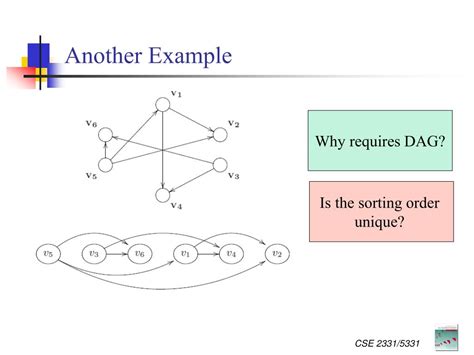 Ppt Cse 780 Design And Analysis Of Algorithms Powerpoint