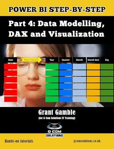 Lelivros Power Bi Step By Step Part 4 Data Modelling Dax And