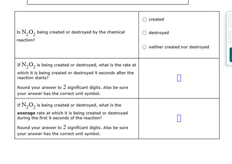 Solved Here Is A Graph Of The Pressure Of Dinitrogen Dioxide