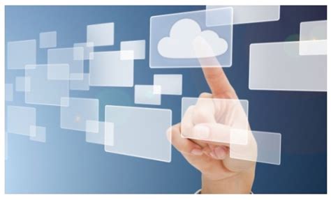 Cloud Predictive Dialer Healthcare Marketing Health Care Content Marketing