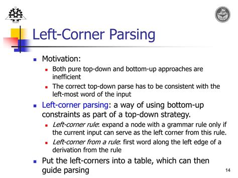ppt chapter 13 parsing with context free grammars powerpoint