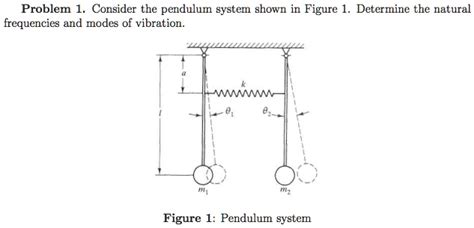 Problem 1 Consider The Pendulum System Shown In Figure 1 Determine The Natural Frequencies And