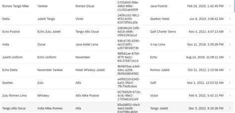 SAP CAP Generate Csv Files With Test Data Easily My Notes Collection