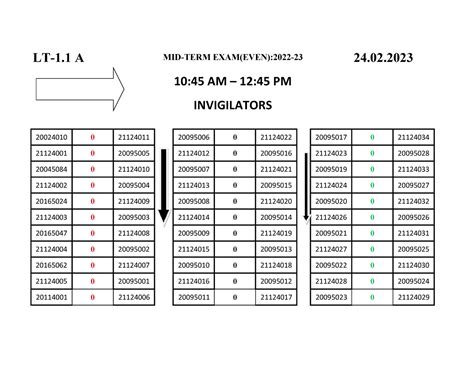 Final Seating Endsem I 24 02 2023 10 45 AM To 12 45 PM 10 45 AM 12