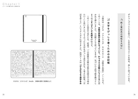 楽天ブックス 人生が劇的に変わる ねこねこさんのノート習慣 ねこねこ 9784295206804 本