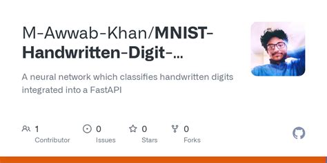 Github M Awwab Khan Mnist Handwritten Digit Classification Api A Neural Network Which