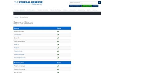 LockBit Ransomware Gang Claims To Have Hacked US Federal Reserve