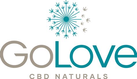 Best Sex Positions For Tilted Uterus Golove Cbd Naturals