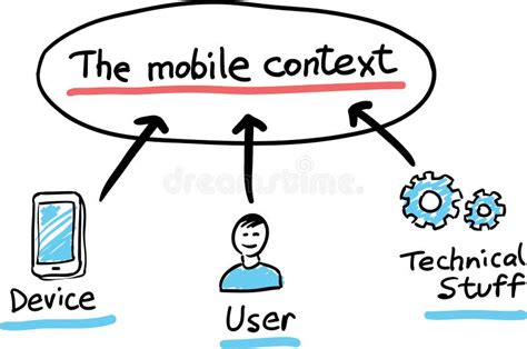 Hand Drawn Concept Whiteboard Drawing Mobile Context Stock Vector