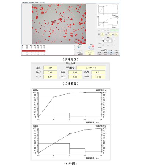 粒度分析软件 上海无陌光学仪器有限公司