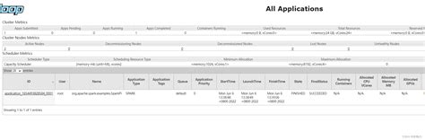 apache spark3 2 1安装 apache spark安装 csdn博客