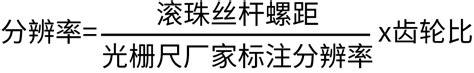 三菱电机自动化中国有限公司应用方案CNC 光栅尺如何选型与连接