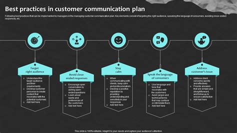 Best Practices In Customer Communication Plan Ppt Sample