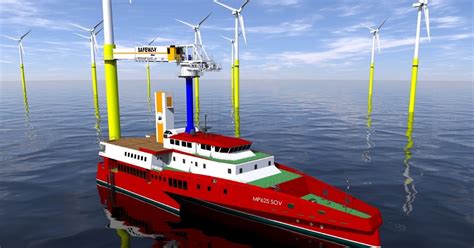 Intelligent Sovgangway Concept For Offshore Wind Workability