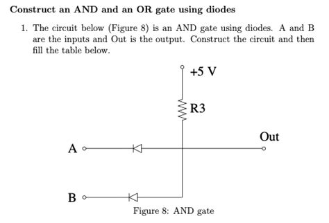 Answered Construct An AND And An OR Gate Using Diodes T