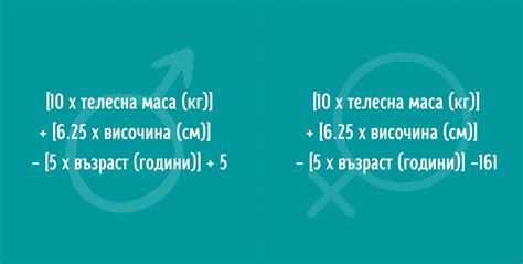 Разход на енергия Кристина Вавура