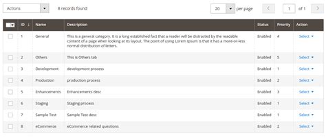 magento 2 faq extension