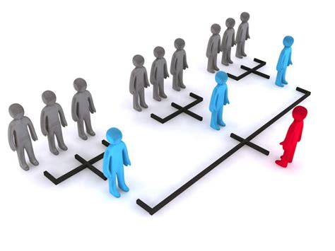 Marketing Multinível o que é vantagens e desvantagens Em Alta