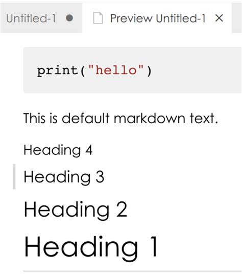 Inconsistent Font Rendering Of Markdown Headers In Notebooks · Issue