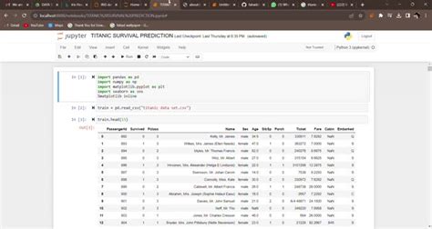 Shaik Fahad On Linkedin Linkedinconnections Datascience