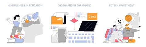 Coding Poster Vector Art Icons And Graphics For Free Download