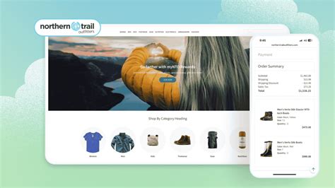 B2c Commerce Salesforce