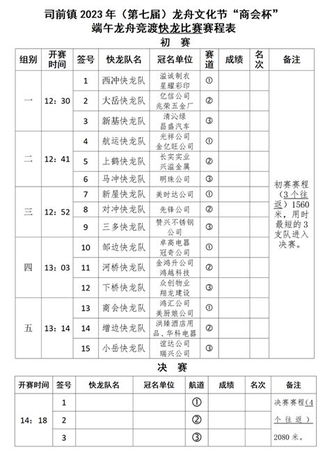 【司前镇2023年第七届龙舟文化节】倒计时1天！“睇龙舟”全攻略来了！“一键”解锁，观赛无忧 江门市新会区文化馆