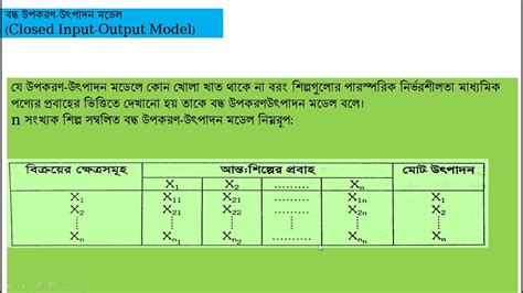 Mss Final Honours 2nd Year Ch6 Input Output Analysis Open And