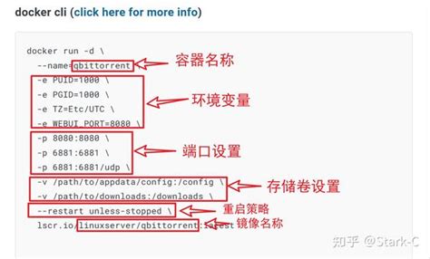全网最全NAS上最强 Docker 图形化工具 Portainer 详解与实战 知乎