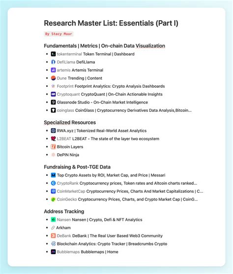 Comprehensive Guide To Crypto Research Tools In 2025