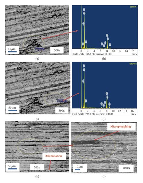Sem Micrographs Of Worn Surfaces Of Aluminium Bronze At A And B 100