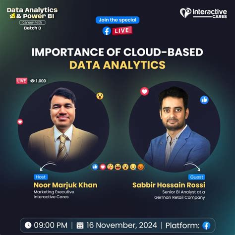 Dataanalytics Dataanalyst Powerbi Microsoftexcel Data Technology Live Freesession