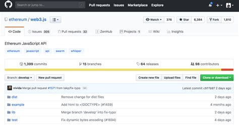 ToDo List Ethereum Dapp Step Setup The Frontend Read Account Data EatTheBlocks